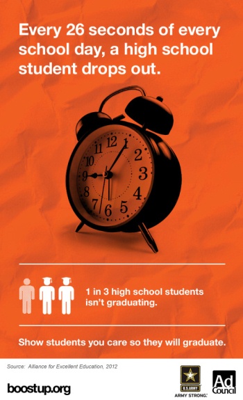 Want Your Kids to Graduate from High School? Make Sure They Show Up at ...